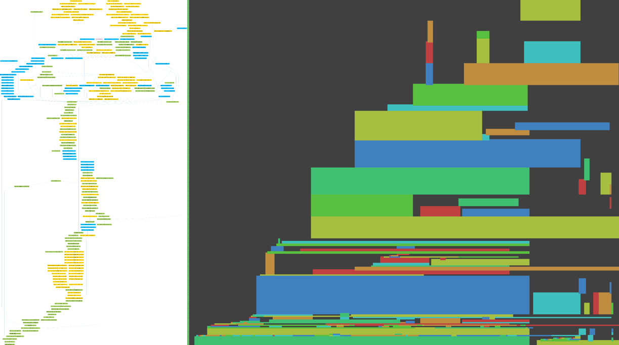 DEVsday #30 | General Arcade