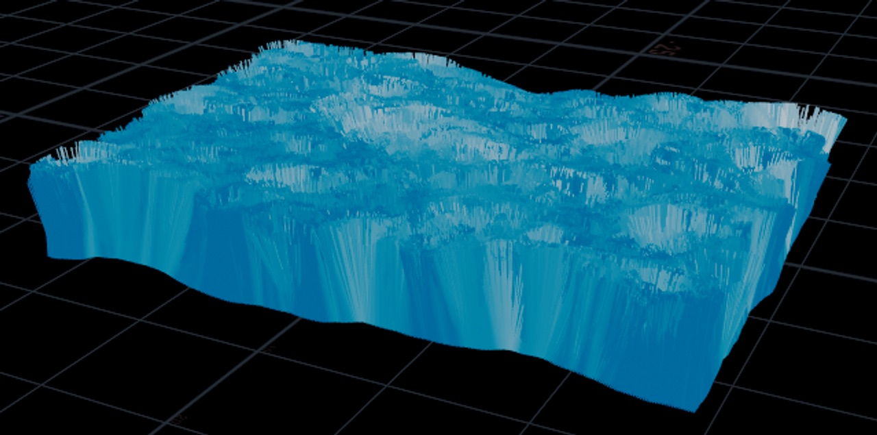 DEVsday #33 | General Arcade